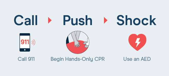 Reps to Run 5K Landing Page – Clinically Pressed Co.